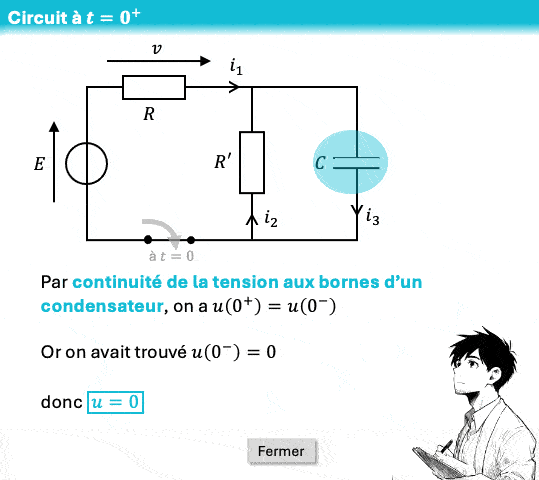 Détermination de signaux électriques – La Physique en PCSI