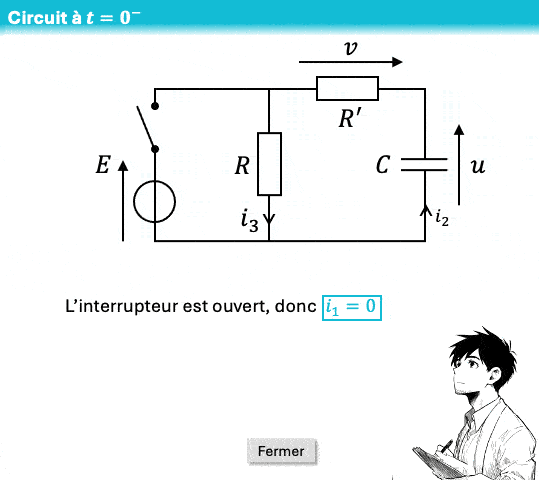 Détermination de signaux électriques – La Physique en PCSI