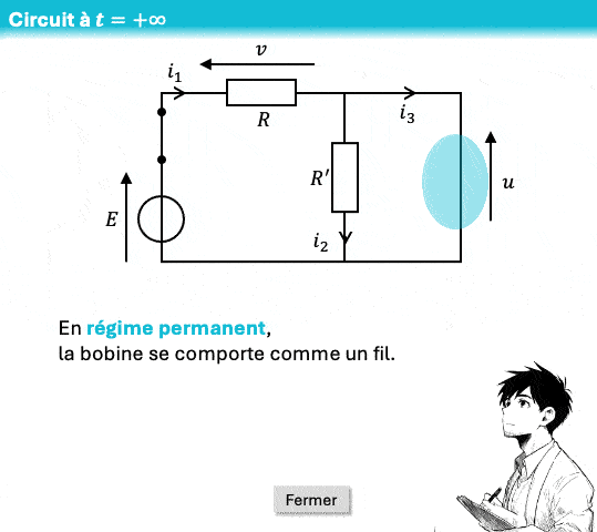 Détermination de signaux électriques – La Physique en PCSI